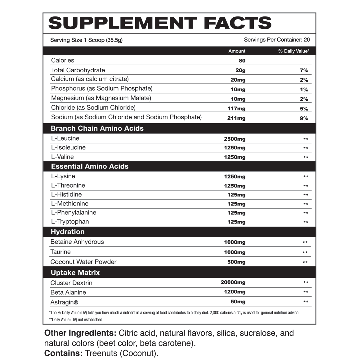 AstroFlav - Full Tank – No Limits Nutrition