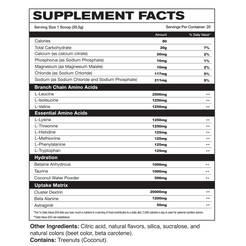AstroFlav - Full Tank – No Limits Nutrition