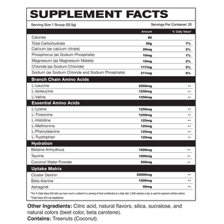 AstroFlav - Full Tank – No Limits Nutrition