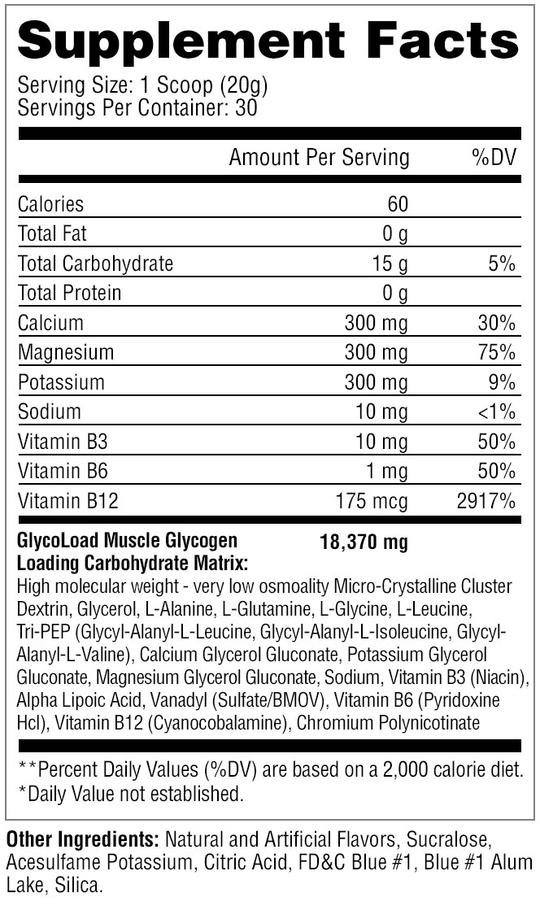 Glycoload – No Limits Nutrition